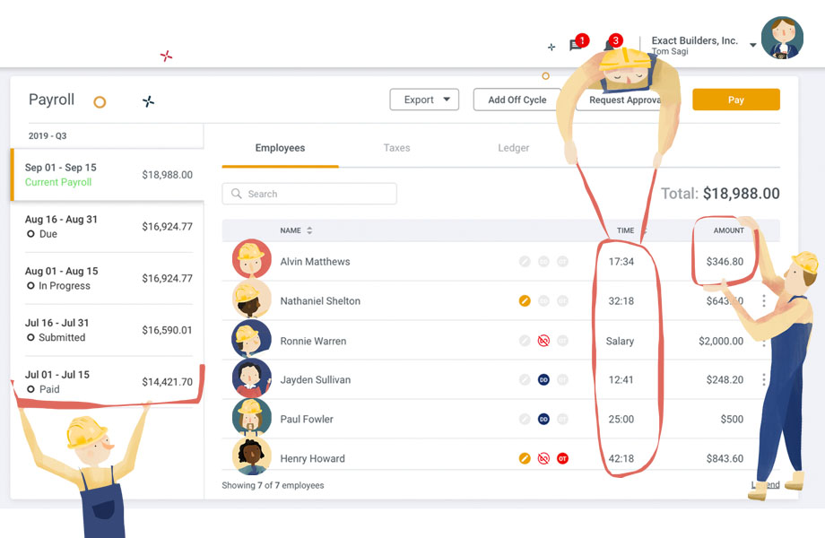 Payroll Register Template & Examples for Small Businesses - Hourly, Inc.